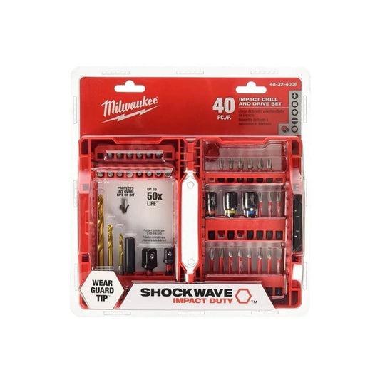 Milwaukee – ToolWork Chile